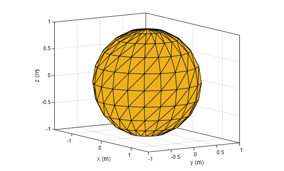 subtract - Perform Boolean subtraction operation on two shapes - MATLAB