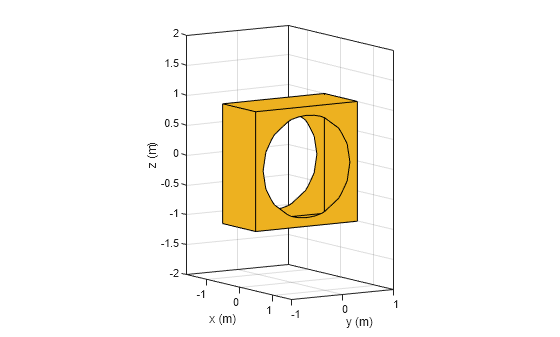 subtract - Perform Boolean subtraction operation on two shapes - MATLAB