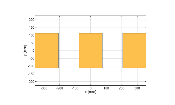 Design Variations of Microstrip Patch Antenna Using PCB Stack - MATLAB ...