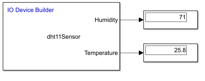 DHT11HumidityTemparatureIODeviceBuilderAppExample_10.png