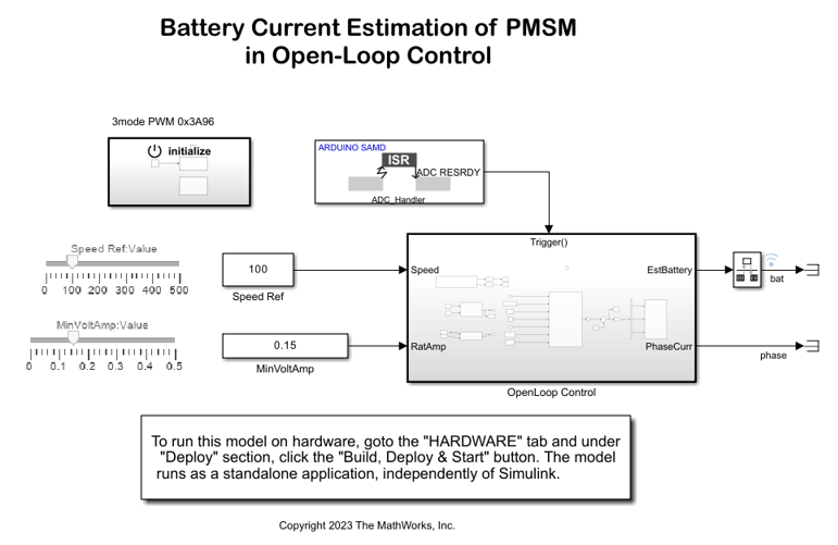 EstimateBatteryCurrentPMSMInOpenLoopControlUsingArduinoExample_01.png