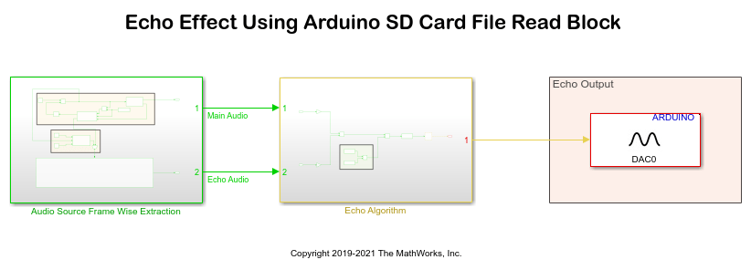AddEchoToAudioStoredInAnSDCardOnArduinoHardwareExample_01.png