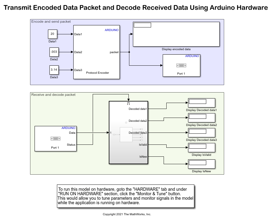 EncodeAndDecodeSerialDataArduinoExample_01.png