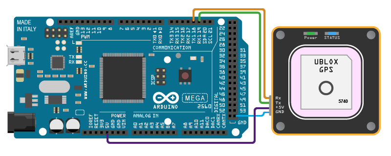 AcquirePlotPositionDataUsingGPSConnectedToArduinoExample_01.png