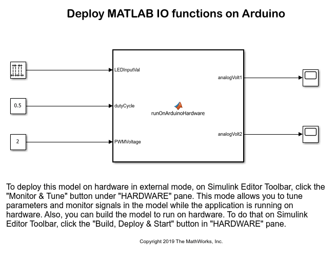DeployArduinoFunctionsHwdExample_01.png