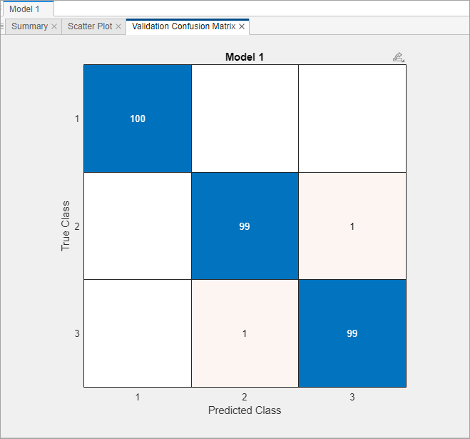 HumanActivityRecognitionESP32LSM9DS1Example_06.png