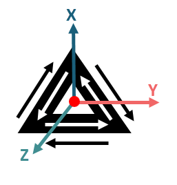 IdentifyShapesMachineLearningArduinoNano33BLESenseExample_05.png
