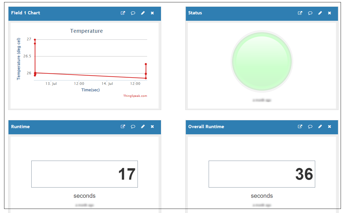 IoTBasedAutomaticCoolingFanControlThingSpeakArduinoExample_07.png
