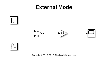 ParameterTuningWithExternalModeSimulationExample_01.png