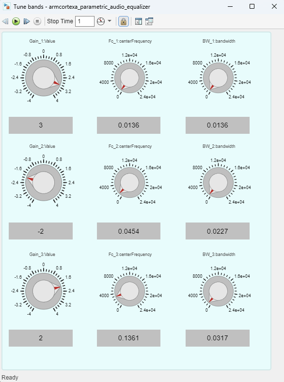 Deploy Parametric Audio Equalizer On Arm Cortex A Processors Matlab And Simulink