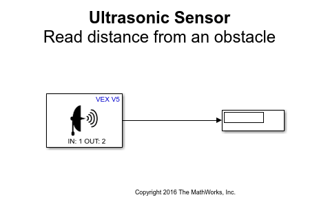 ObstacleDetectionUltrasonicSensorVEXMicrocontrollerExample_01.png