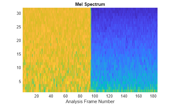 info - Output mapping and individual feature extractor parameters - MATLAB