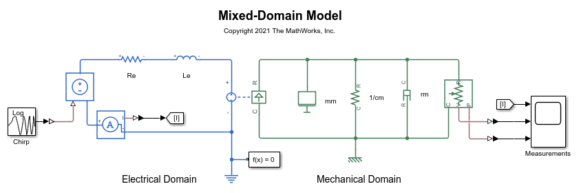 Loudspeaker Modeling with Simscape - MATLAB & Simulink