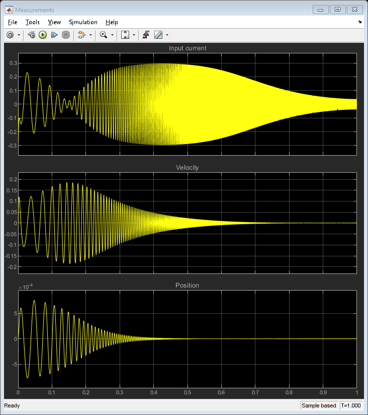 Loudspeaker Modeling with Simscape - MATLAB & Simulink