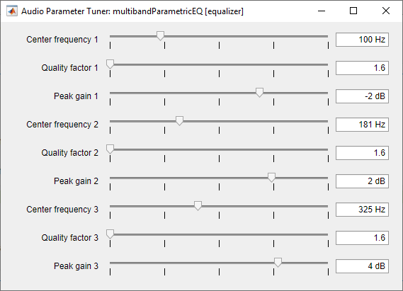 multibandParametricEQ - Multiband parametric equalizer - MATLAB
