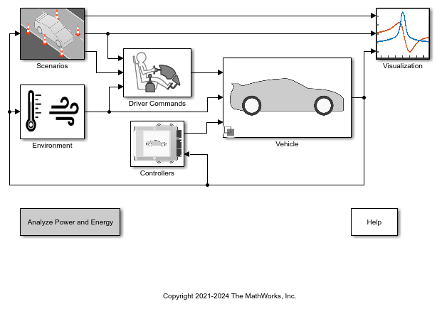 HEV P3 Reference Application - MATLAB & Simulink