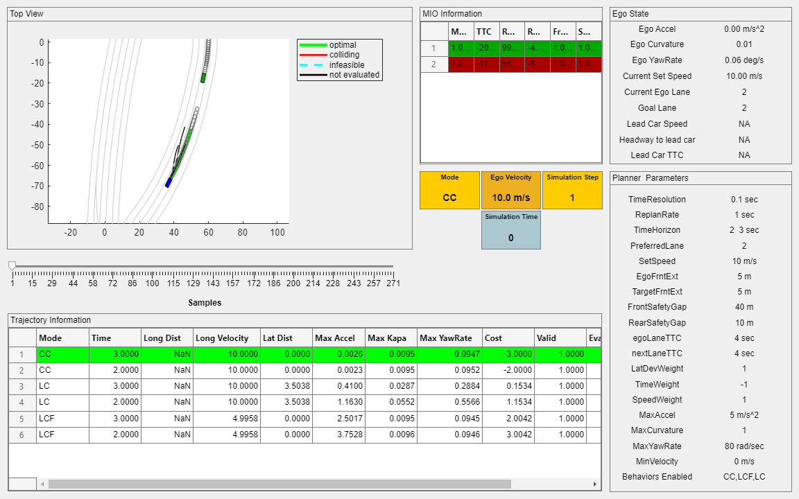 Simulate Roadrunner Scenarios With Matlab And Simulink Matlab And Simulink 7235