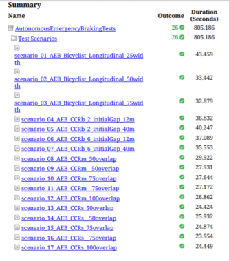 Automate Testing for Autonomous Emergency Braking - MATLAB & Simulink