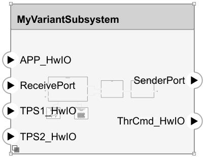 Variant Component - Conditional variations of AUTOSAR architecture models - Simulink