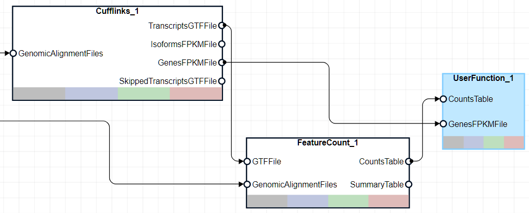CountRNASeqReadsWithBiopipelineDesignerExample_10.png