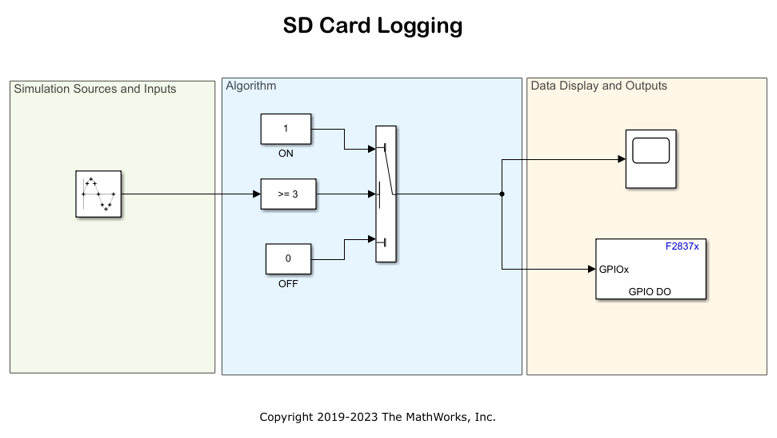 MATfileLoggingOnAnSDCardForTexasInstrumentsC2000Example_01.png