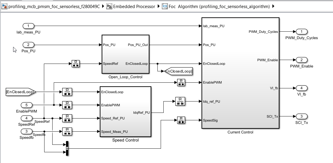 Utilize Hardware Profiler For Real Time Execution Profiling Matlab And Simulink