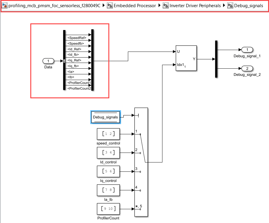 Utilize Hardware Profiler For Real Time Execution Profiling Matlab And Simulink