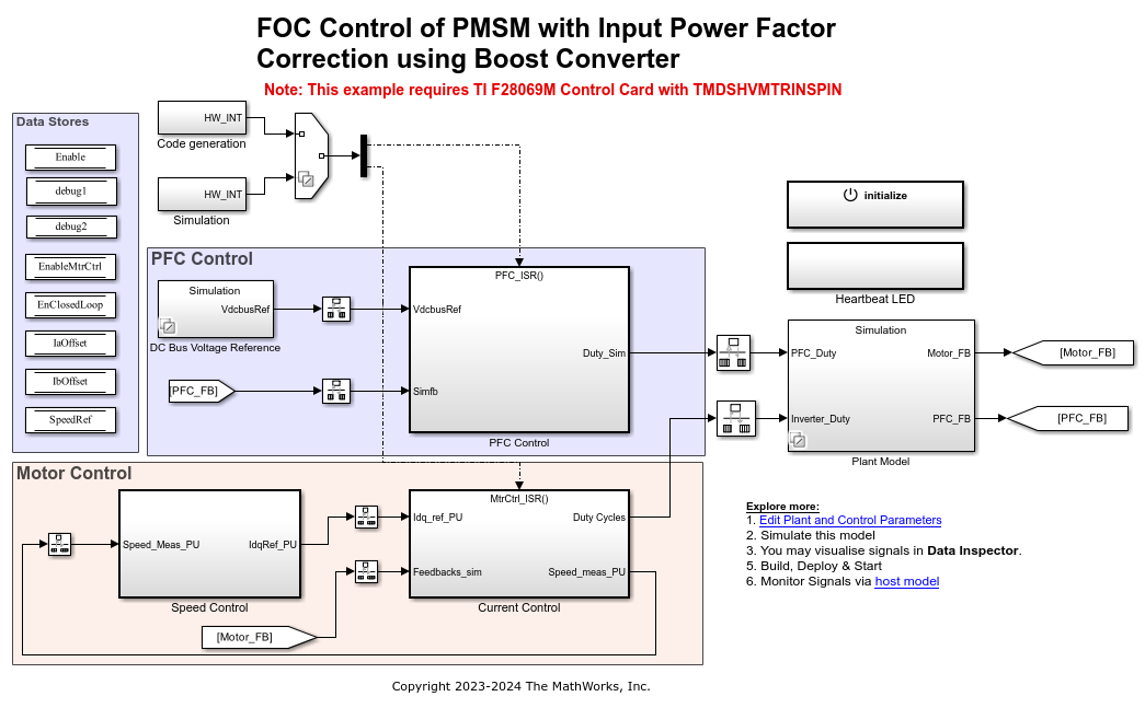 Field Oriented Control Of Pmsm With Input Power Factor Correction Using Boost Converter Matlab