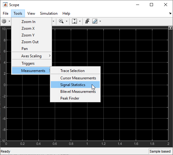 Open Loop Control Of 3 Phase Ac Motors Using C2000 Processors Matlab And Simulink