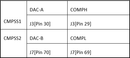 Using Comparator Subsystem (CMPSS) for Voltage Compare - MATLAB & Simulink