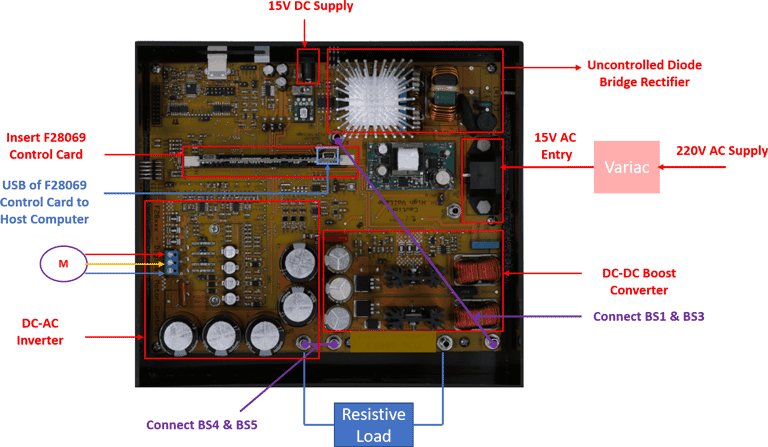 Field Oriented Control of PMSM with Input Power Factor Correction Using ...