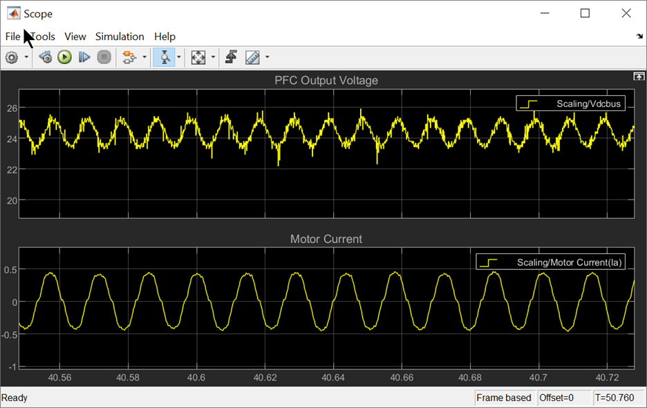 Field Oriented Control Of Pmsm With Input Power Factor Correction Using Boost Converter Matlab