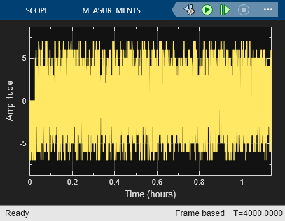 Find Delay - Find delay between two signals - Simulink