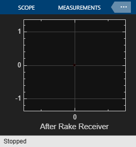Simulink における cdma2000 の物理レイヤー - MATLAB & Simulink