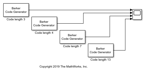 Barker Code Generator - Generate bipolar Barker Code - Simulink