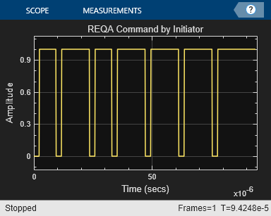 Near Field Communication (NFC) - MATLAB & Simulink