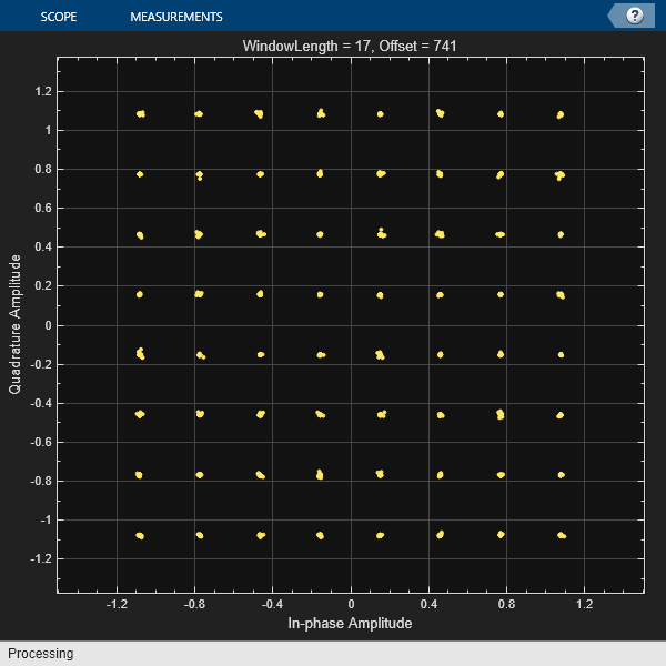 timingEstimate - Estimate timing offset for communication signals - MATLAB