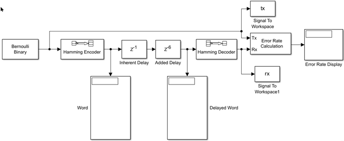 Correct Alignment Problems Caused by Delays in Blocked-Based Operations - MATLAB & Simulink