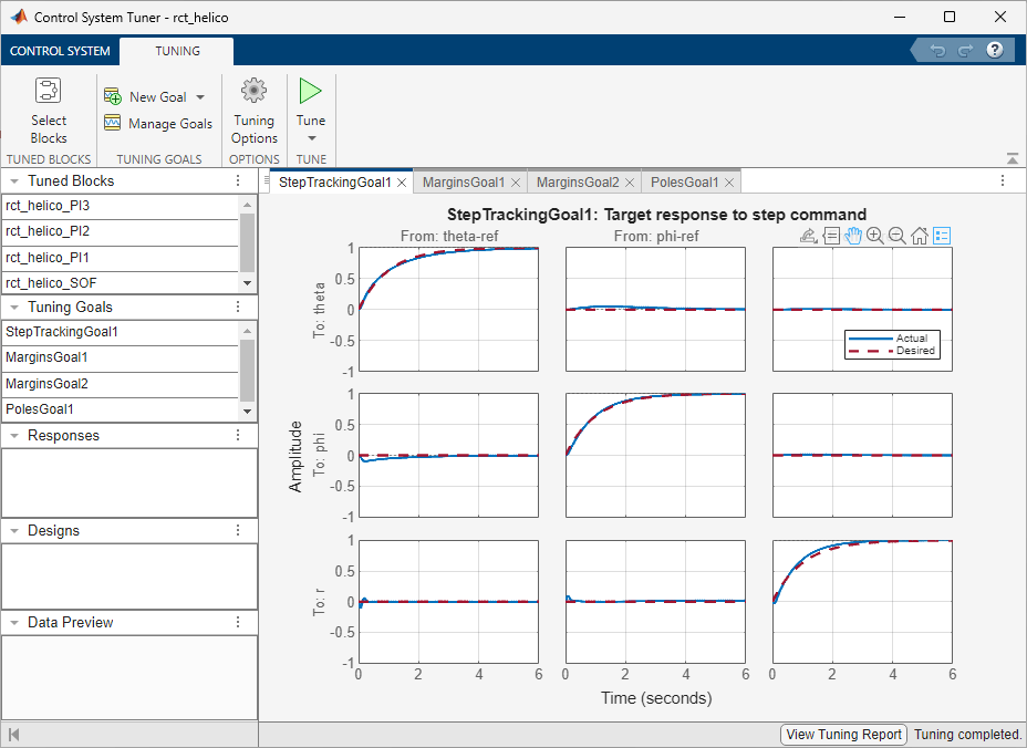 Tune A Control System Using Control System Tuner Matlab And Simulink