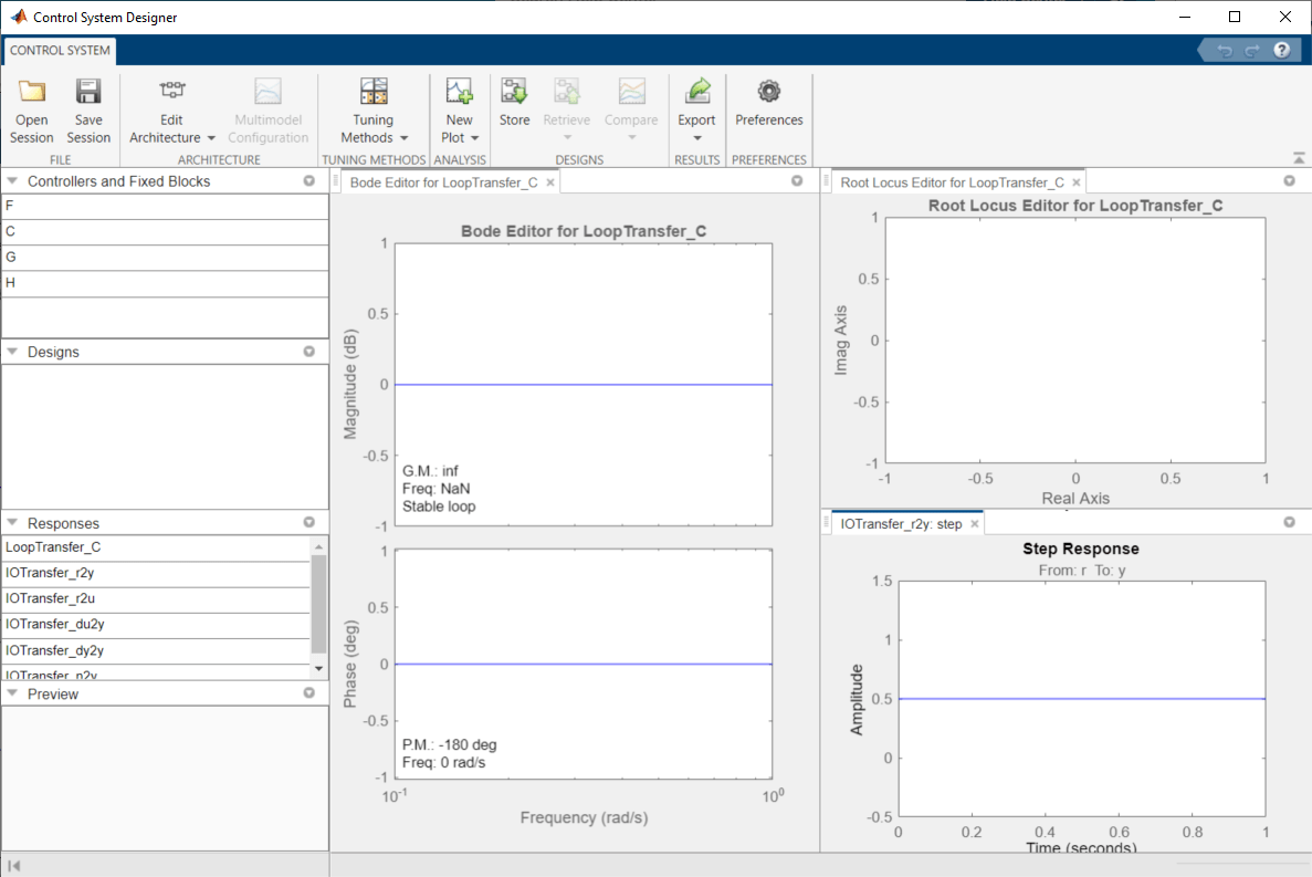 Design Internal Model Controller For Chemical Reactor Plant Matlab And Simulink