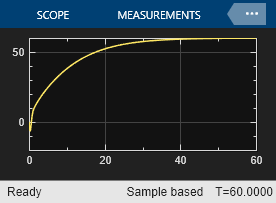 Design LQR Servo Controller in Simulink - MATLAB & Simulink