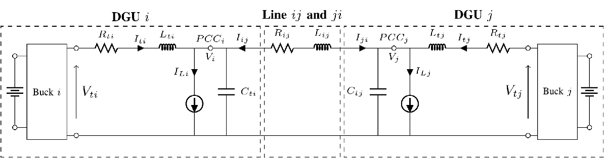 Detect Replay Attacks in DC Microgrids Using Distributed Watermarking - MATLAB & Simulink