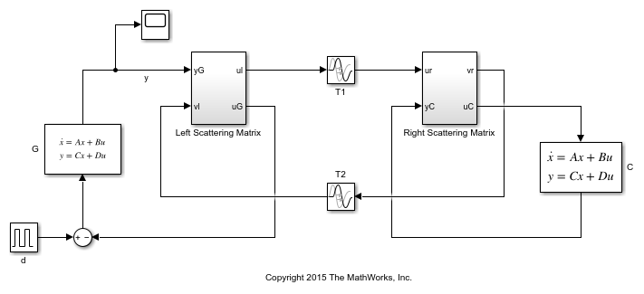 Passive Control With Communication Delays Matlab And Simulink