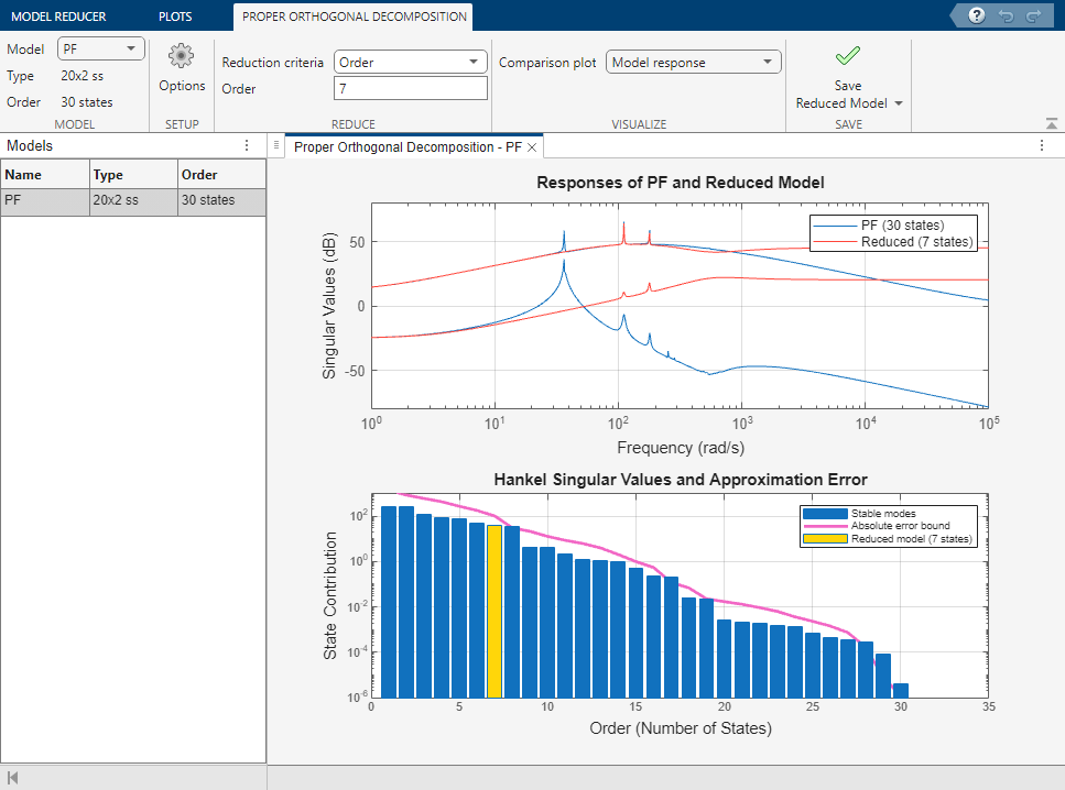 Proper Orthogonal Decomposition Using Model Reducer - MATLAB & Simulink