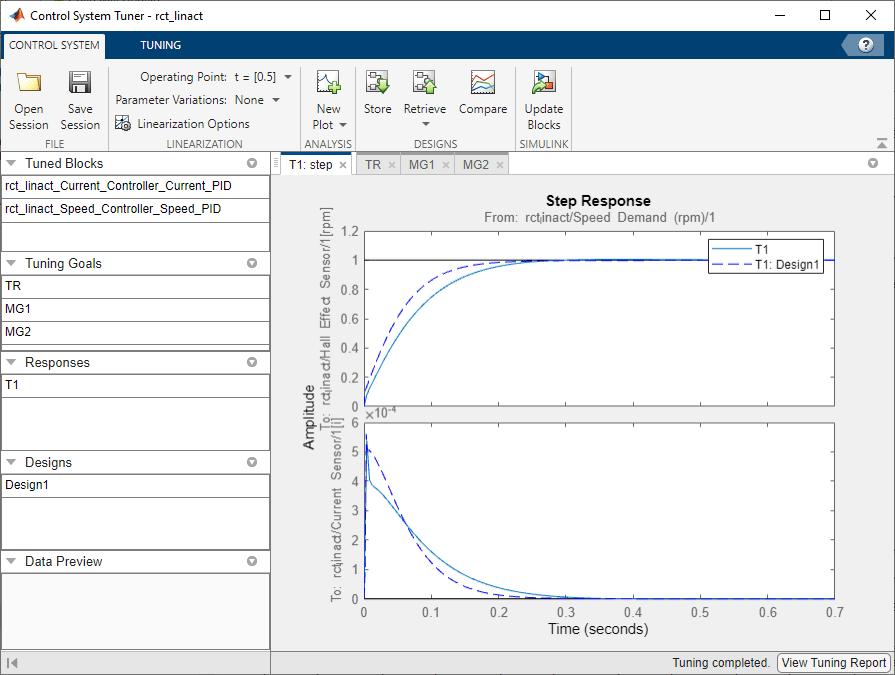 Control of a Linear Electric Actuator Using Control System Tuner ...