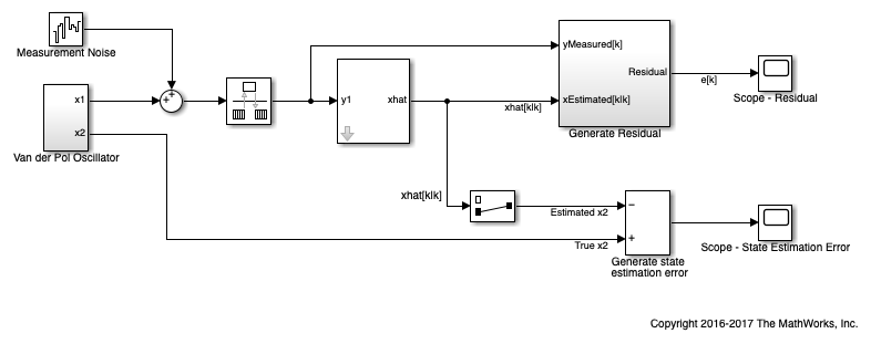 ComputeResidualsAndStateEstimationErrorsControlExample_01.png