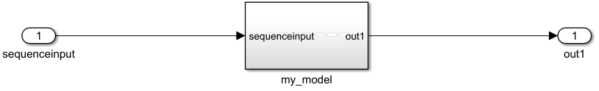 Integrate Ai Model Into Simulink For Battery State Of Charge Estimation Matlab And Simulink
