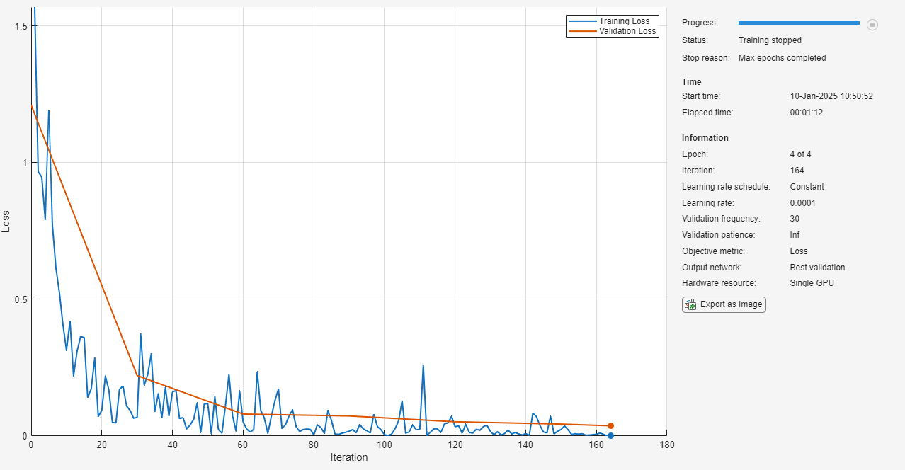 Accelerate Fault Diagnosis Using GPU Data Preprocessing and Deep Learning - MATLAB & Simulink