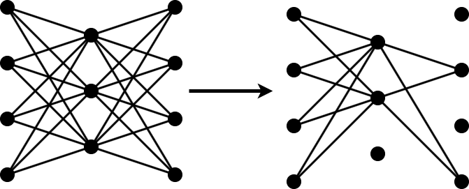 Compress Sequence Classification Network for Road Damage Detection - MATLAB & Simulink