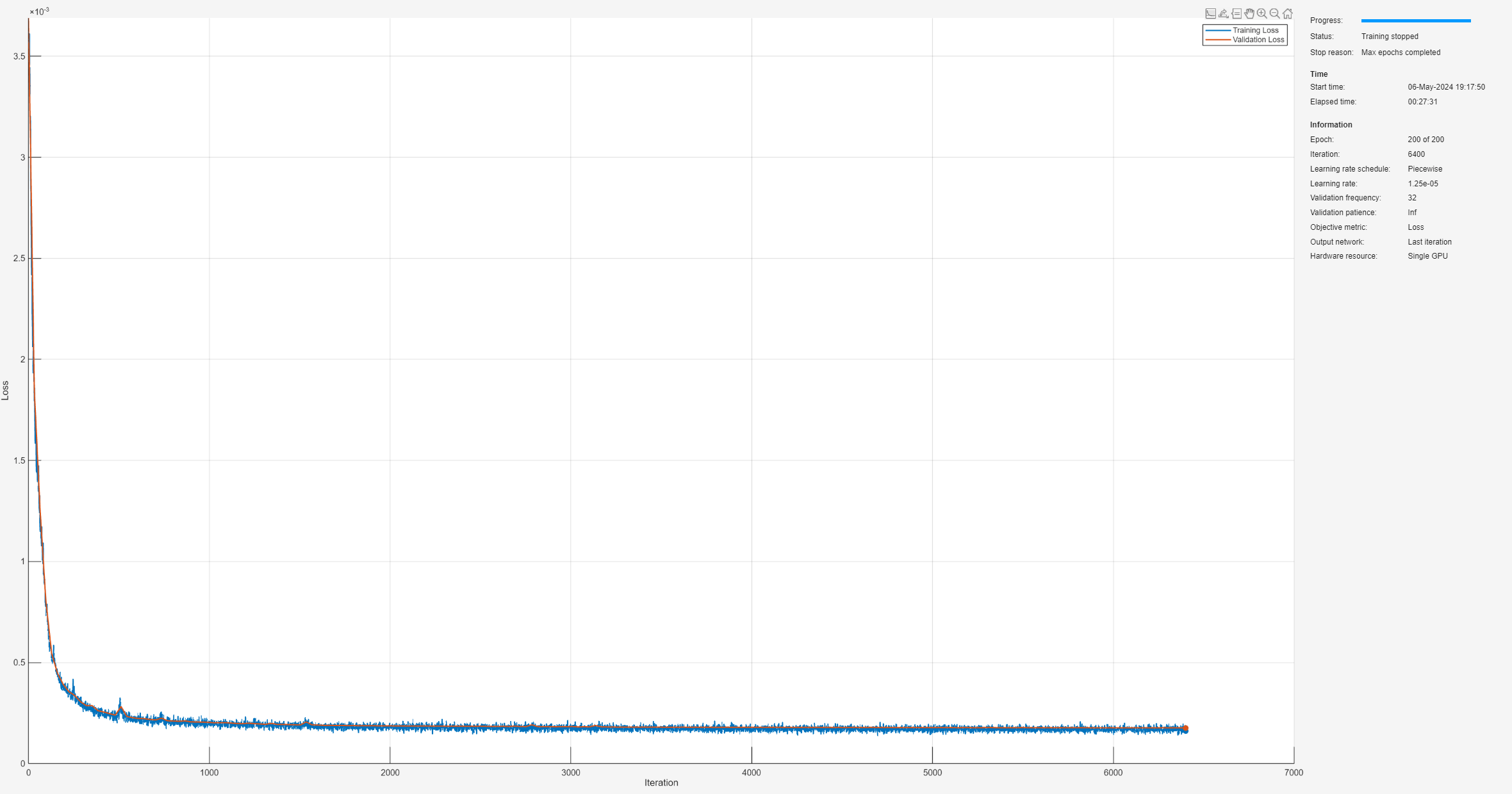 Denoise Signals with Generative Adversarial Networks - MATLAB & Simulink Example